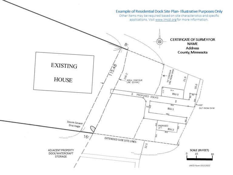 Variance Application Process - LMCD